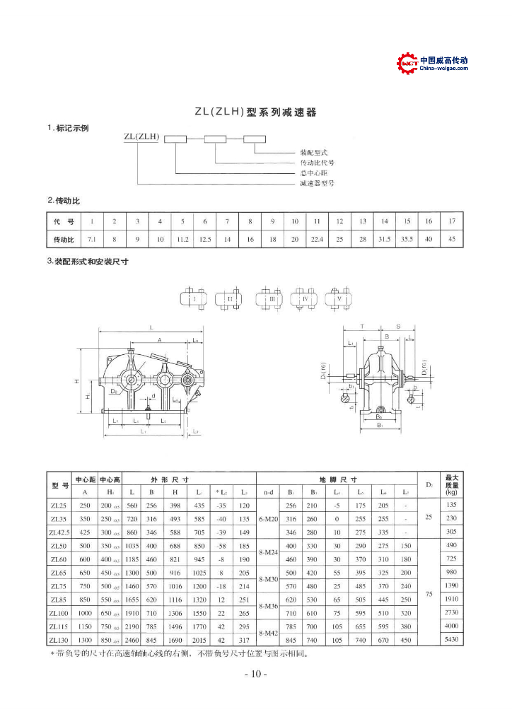 中国威高-ZQ,ZD,ZL,ZS,QJ,DB,DC,软中硬齿面圆柱齿轮