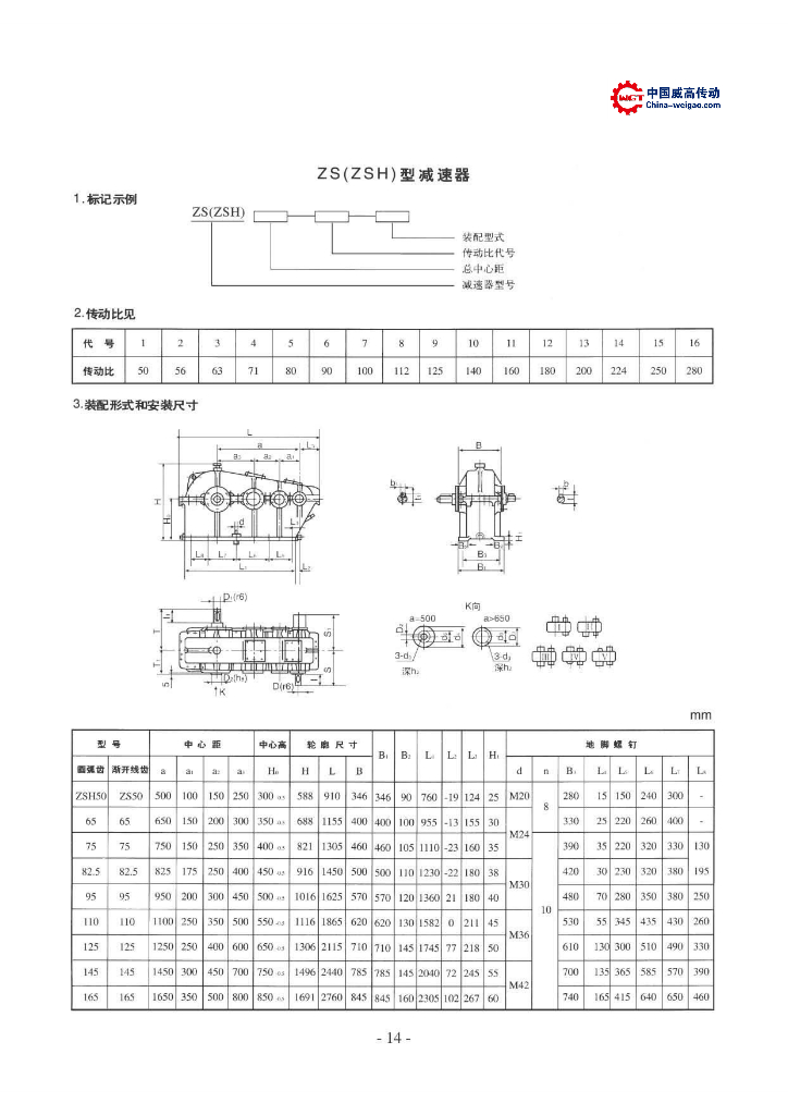 中国威高-ZQ,ZD,ZL,ZS,QJ,DB,DC,软中硬齿面圆柱齿轮