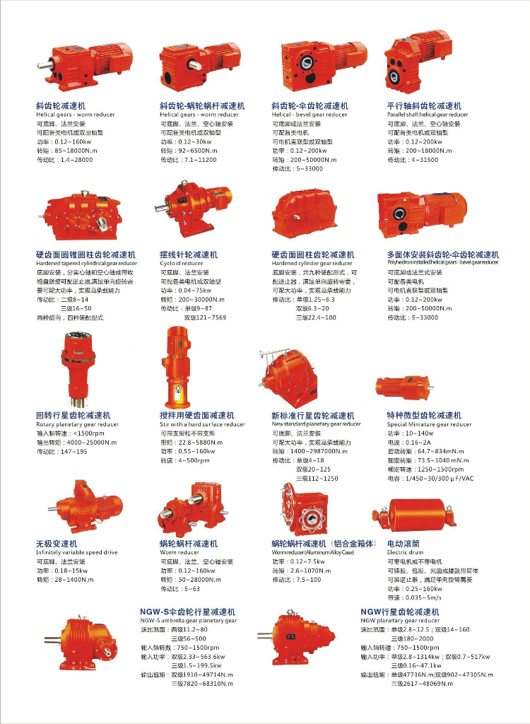 中国威高-ZQ,ZD,ZL,ZS,QJ,DB,DC,软中硬齿面圆柱齿轮