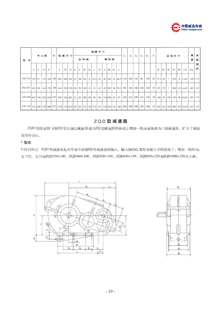 中国威高-ZQ,ZD,ZL,ZS,QJ,DB,DC,软中硬齿面圆柱齿轮