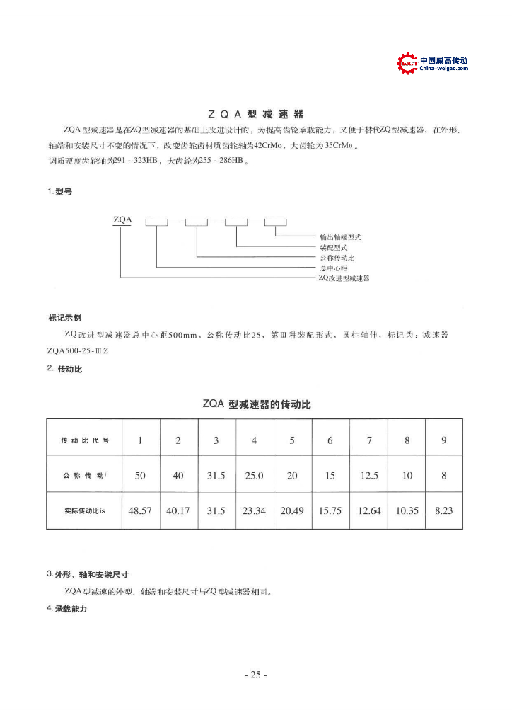 中国威高-ZQ,ZD,ZL,ZS,QJ,DB,DC,软中硬齿面圆柱齿轮