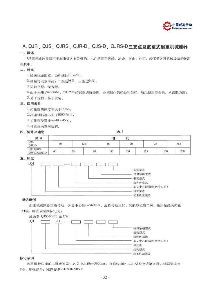 中国威高-ZQ,ZD,ZL,ZS,QJ,DB,DC,软中硬齿面圆柱齿轮