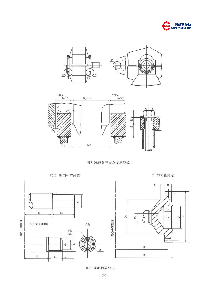 中国威高-ZQ,ZD,ZL,ZS,QJ,DB,DC,软中硬齿面圆柱齿轮