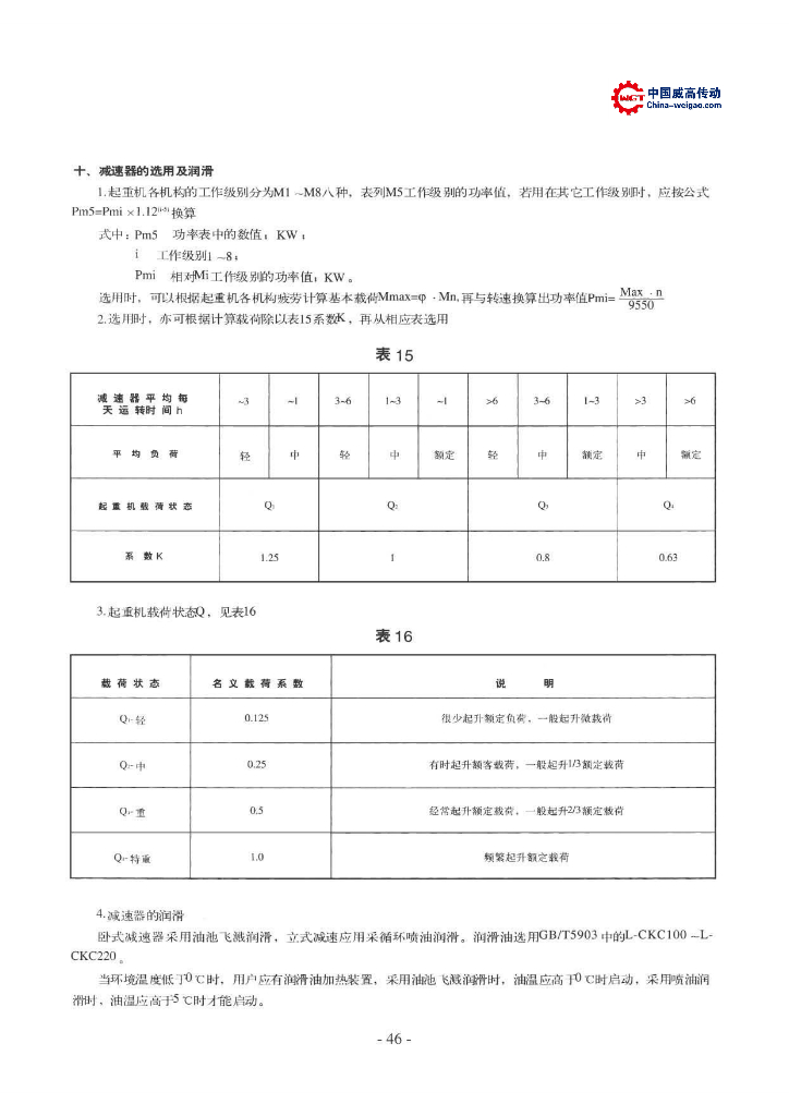 中国威高-ZQ,ZD,ZL,ZS,QJ,DB,DC,软中硬齿面圆柱齿轮
